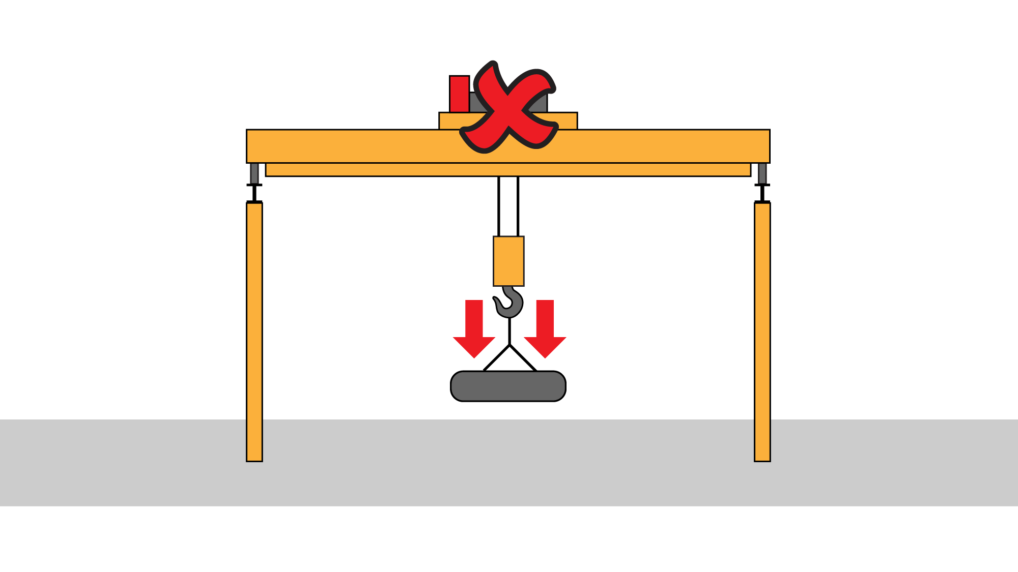 MotoSuiveur® Load Arrest System - SCX | Specialist Handling Solutions