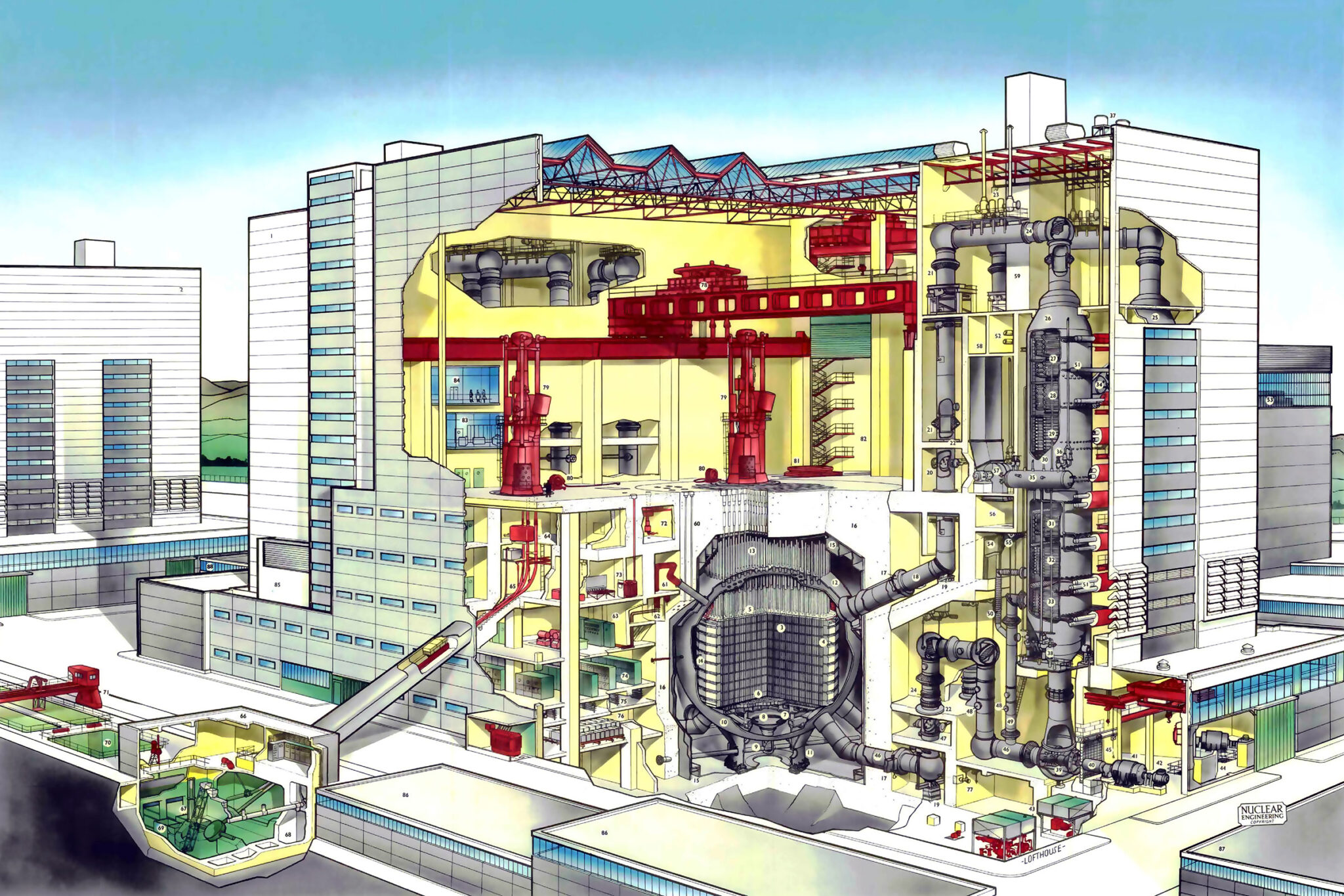 Trawsfynydd Nuclear Power Station - MOTS System for Low-Level Waste ...